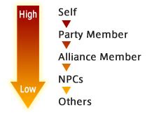 Chat Filters Gamer Escape S Final Fantasy XI Wiki Characters Items Jobs And More