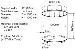 Full Guide On How To Model Shell In FEA Enterfea