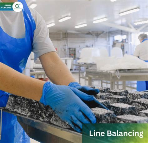 Line Balancing Gemba Concepts