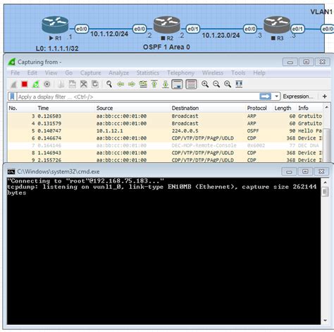 Pnetlab Lab Is Simple