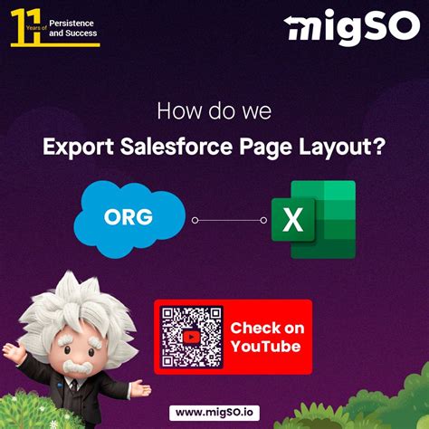 tech9logycreators migso salesforce export metadata metaverse