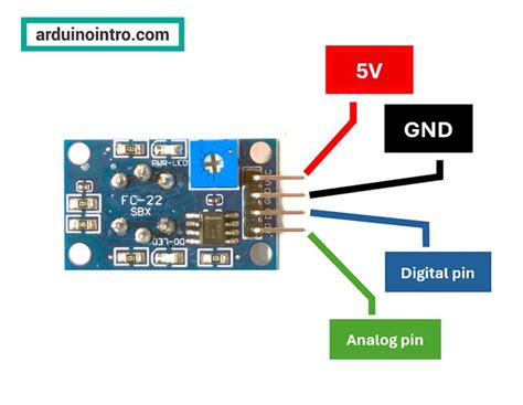 how to build an arduino gas leak detector using mq 2 sensor analogread buzzer led