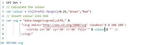 SVG In Power BI Part 2 KPI Shapes Hat Full Of Data
