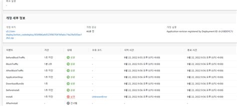 Sse알림 기능 추가 시 자동 배포 Aws Codedeploy Install 단계에서 에러가 뜨는 문제 발생 · Issue