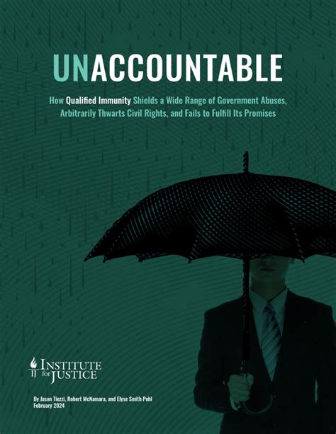 The Controversy Over Qualified Immunity Institute For Justice