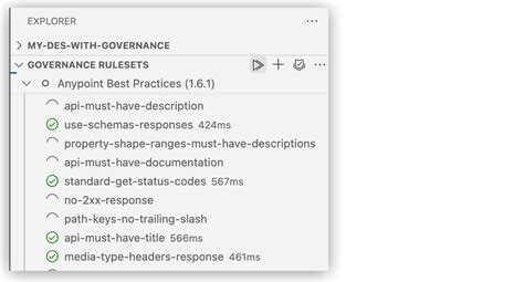 Validating API Specifications Against Governance Rulesets MuleSoft Documentation