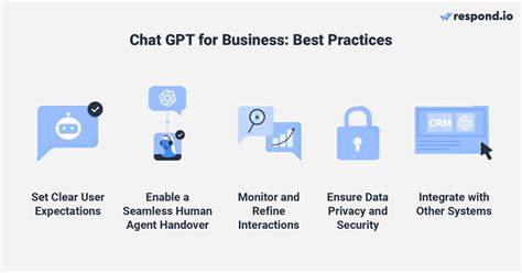 ChatGPT For Business A Customer Conversation Game Changer