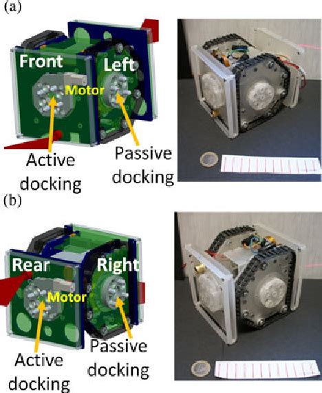 Figure 10 From Design Of A Robotic Module For Autonomous Exploration And Multimode Locomotion