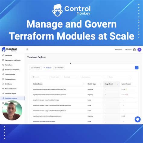 Aharon Twizer On Linkedin Terraform Opentofu Iac Devops Sre