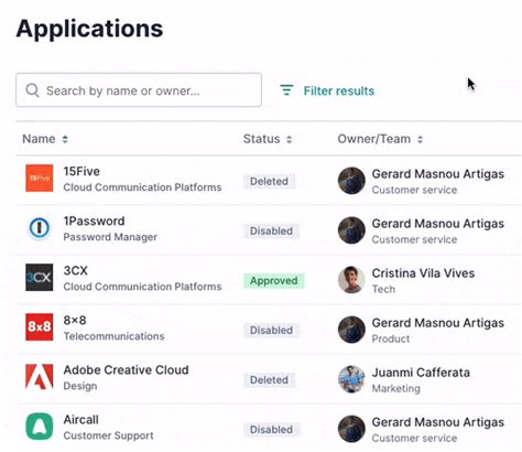 9 Software Management Best Practices To Streamline Your IT Cledara