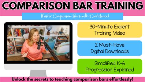 Comparison Bars In Math Expressions Training