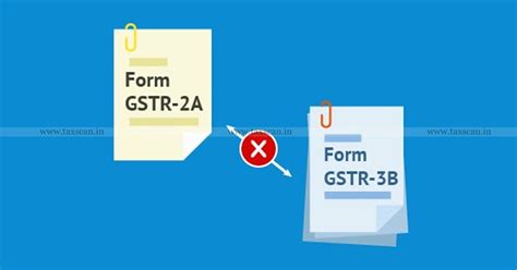 Dealing With GSTR A Vs GSTR B Mismatch And Other ITC Hurdles What You Need To Know