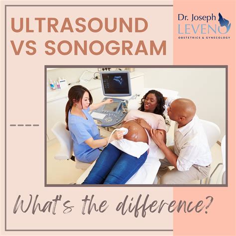 Ultrasound VS Sonogram Dr Joseph Leveno