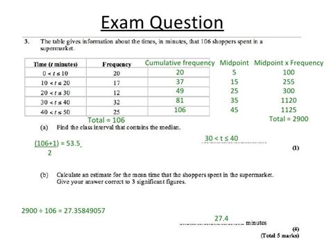 Fca Gcse Mmmr From Frequency Tables Linear