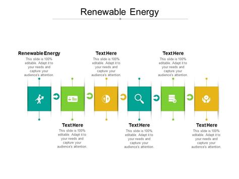Renewable Energy Ppt Powerpoint Presentation Portfolio Graphics Template Cp