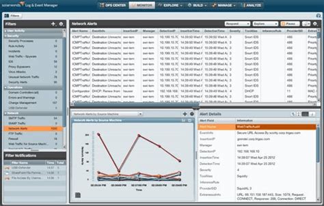 best event log analysis software and tools free and paid [ updated 2020 ]
