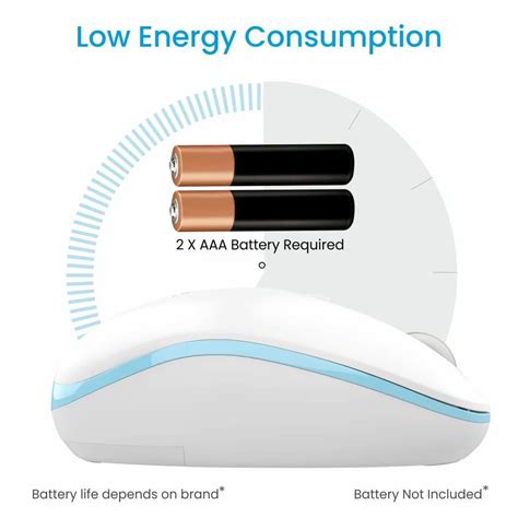 Protronics Toad 11 Blue Wireless Optical Mouse At ₹ 310 Raigad Id