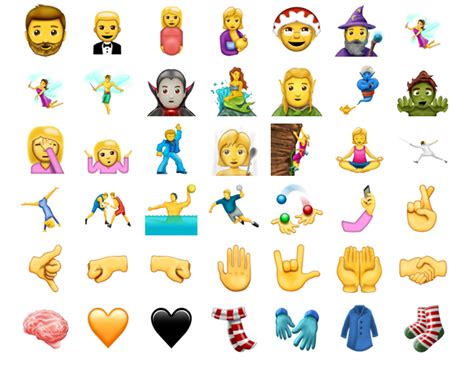 Here Are All 137 New Emoji That Could Hit Iphone And Android This Summer Bgr