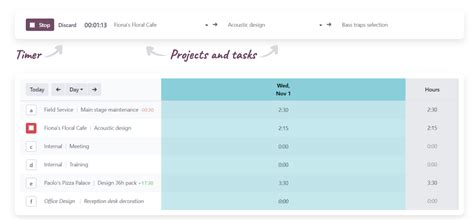 Odoo Timesheets Octagotech