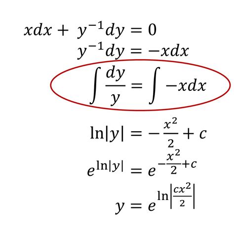 Methods For Solving Differential Equation De Separable De Unicus