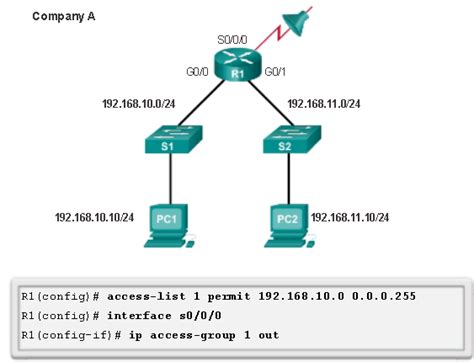 Lab 26 CCNA Cara Konfigurasi Standard ACL Didit Aji