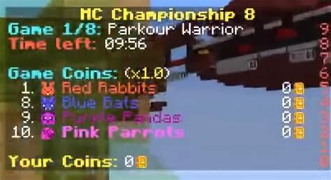 Mcc Scoreboard R Minecraftcommands