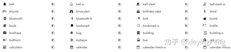 Fontawesome 图标字体库的使用 知乎