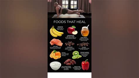 Foods That Heal Better Than Bodysignals Health Food Shorts
