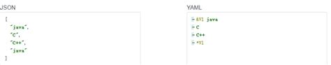 重学SpringBoot yaml文件配置 腾讯云开发者社区 腾讯云