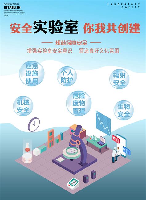 实验室安全 实验室安全