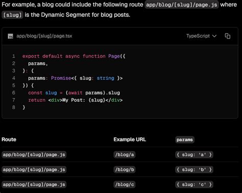 Nextjs Routingdynamic Routes