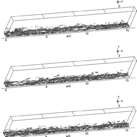 λ 2 Structures Of A Mildly Compressible Flat Plate Boundary Layer Flow