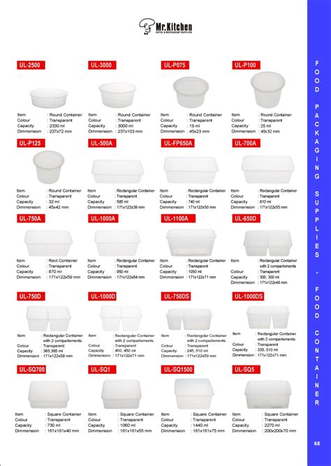 Food Container Mr Kitchen