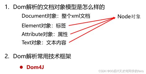 Xml解析dom4jand检索xpathdom4j根据属性值查找 Csdn博客 Xml解析dom4jand检索xpathdom4j根据属性值查找 Csdn博客