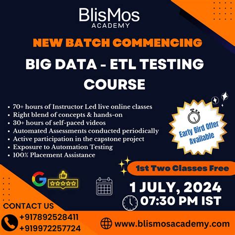 Blismos Academy On Linkedin Grab This Amazing Opportunity To Upskill 📈 Yourself Hurry Up 🚀