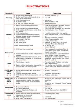 Punctuation English ESL Worksheets Pdf Doc