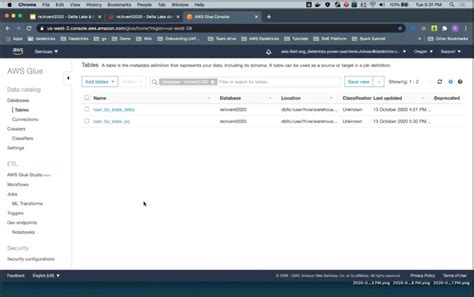 Databricks On Aws データプラットフォーム Databricks