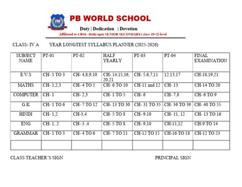 Class Iv A Yearly Syllabus 2025 2026 Pdf