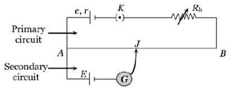 Homework And Exercises Current Flow In Potentiometers Physics Stack Exchange