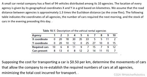 汽车租赁问题 car rental 一家小型汽车租赁公司有101辆汽车供出租 分布在10个代理点。每个代理点的位置坐标 csdn博客