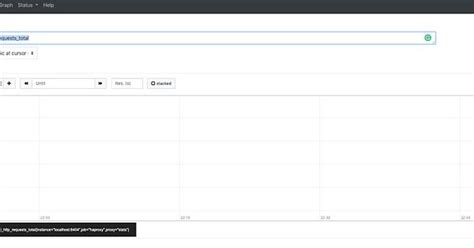 Haproxyprometheus Imgur