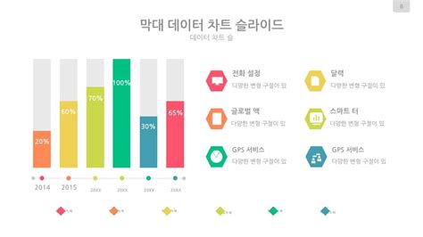뇌와 그 주요 구성 요소의 다이어그램 Ppt 템플릿 무료 다운로드 Slidesdocs