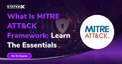 What Is Mitre Attandck Framework Learn The Essentials