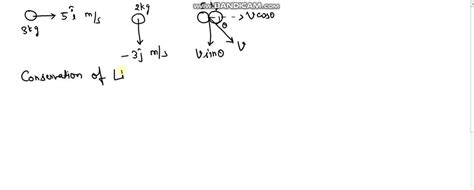 Solved An Object Of Mass 3 00 Kg Moving With An Initial Velocity Of 5 00 I M S Collides With