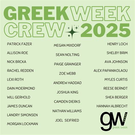 Iowa State Greek Week Introducing Greek Week Central 2024 🏆 We Are So
