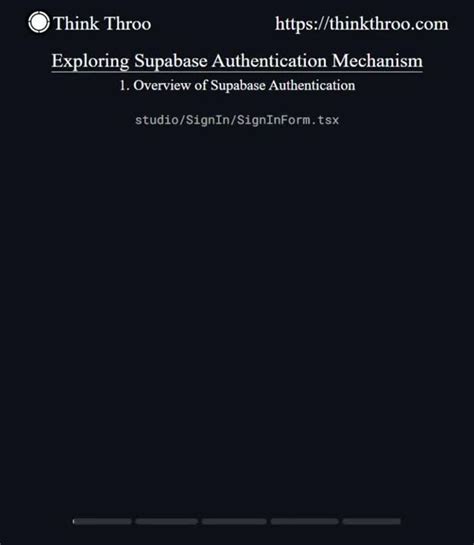 Think Throo On Linkedin Opensource Supabase Authentication Client Nextjs Typescript