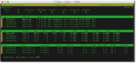 Elastic Beanstalk Update Enhanced Application Health Monitoring Aws News Blog