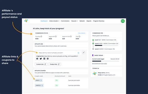 Affiliate Program Bixgrow Affiliate Marketing And Referral Program
