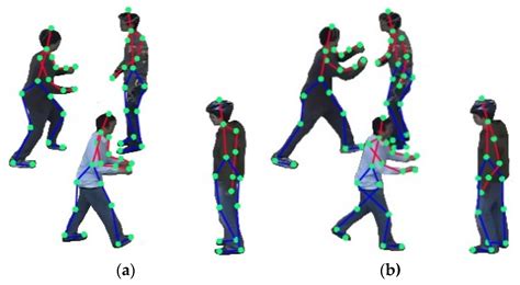 Remote Sensing Free Full Text Stochastic Remote Sensing Event Classification Over Adaptive