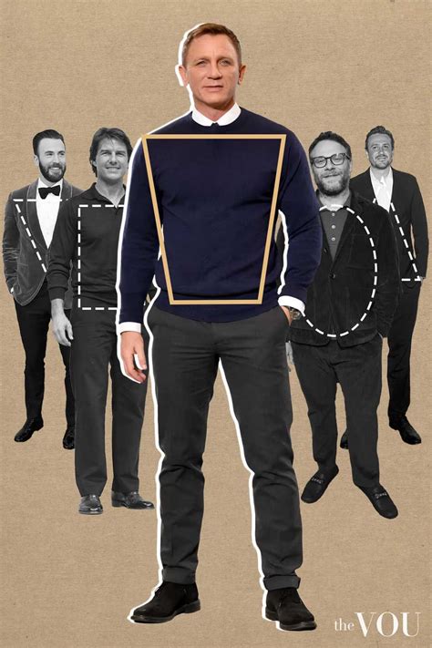 50 Hourglass Body Shape Styling For Men Ideas To Save Today Hourglass